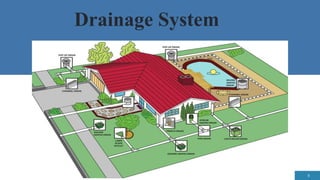 House plumbing, Drainage system, Building finishes and Thermal insulation.pptx