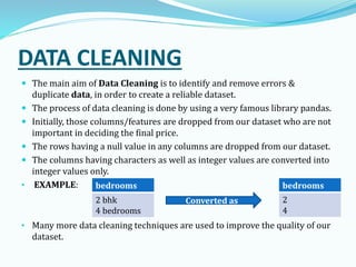 House price prediction | PPTX