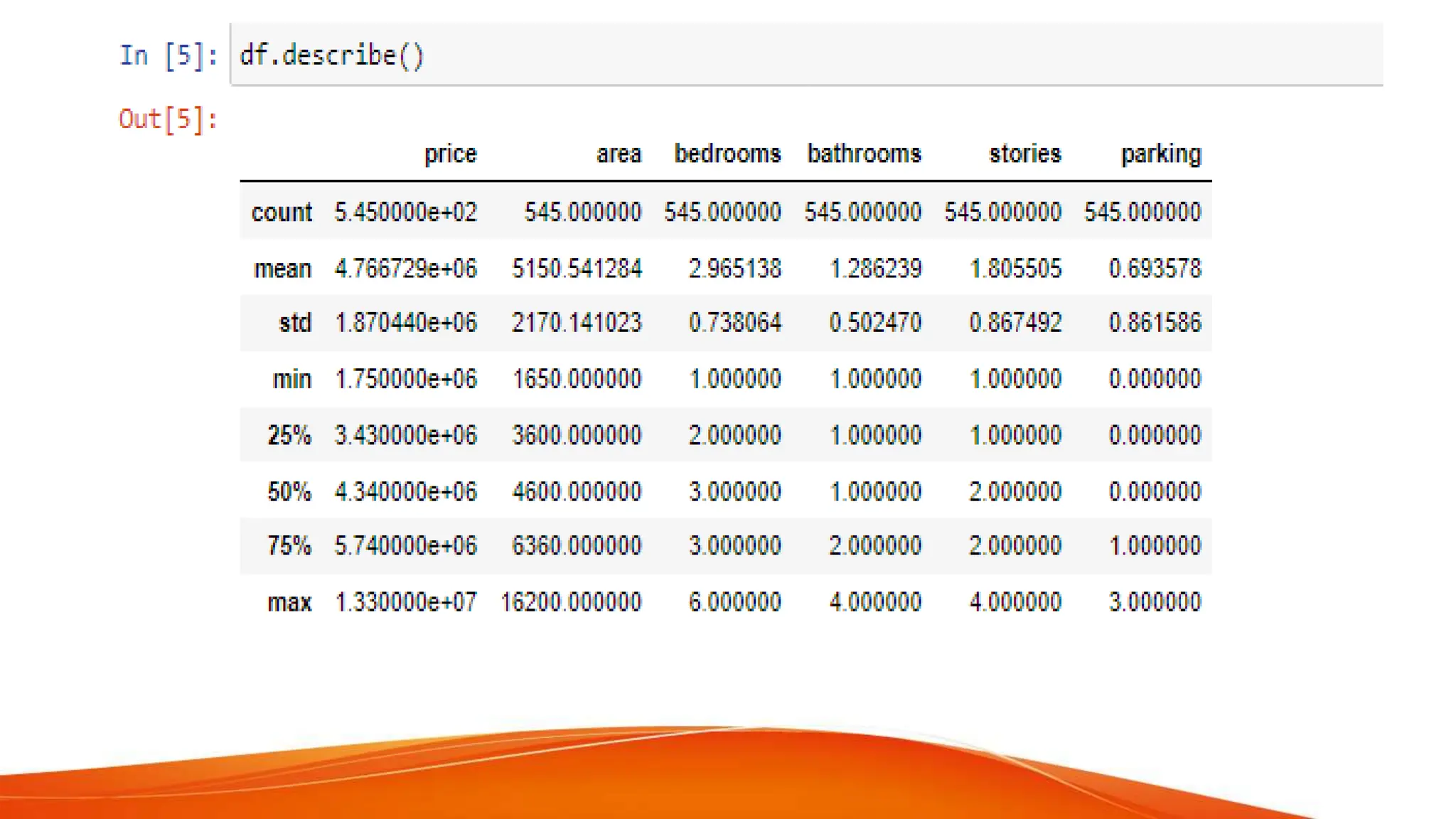 Predicting House Prices: A Machine Learning Approach | PPTX