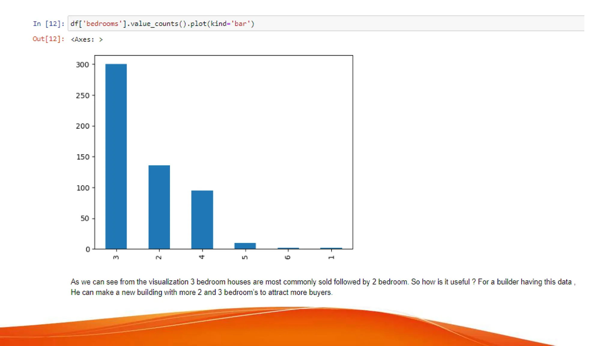 Predicting House Prices: A Machine Learning Approach | PPTX