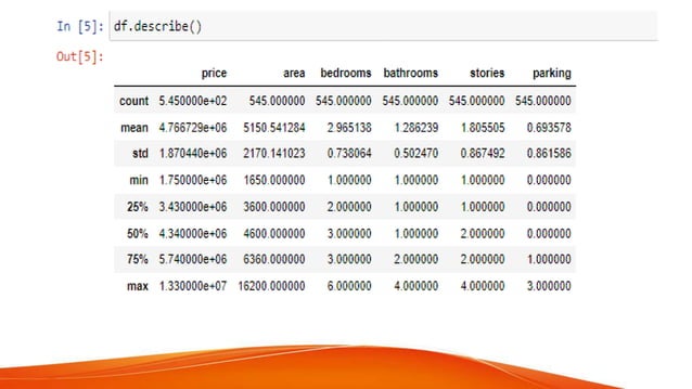 Unveiling the Market: Predicting House Prices with Data Science | PPTX