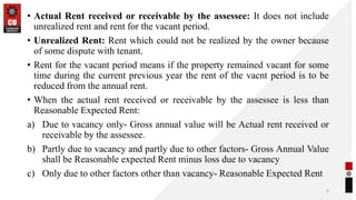 House Property income | PPTX