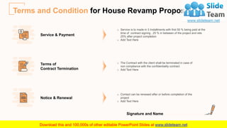 House Revamp Proposal PowerPoint Presentation Slides | PPT