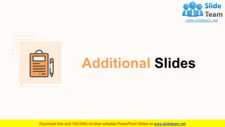 House Revamp Proposal PowerPoint Presentation Slides | PPT