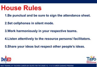 House Rules.pptx