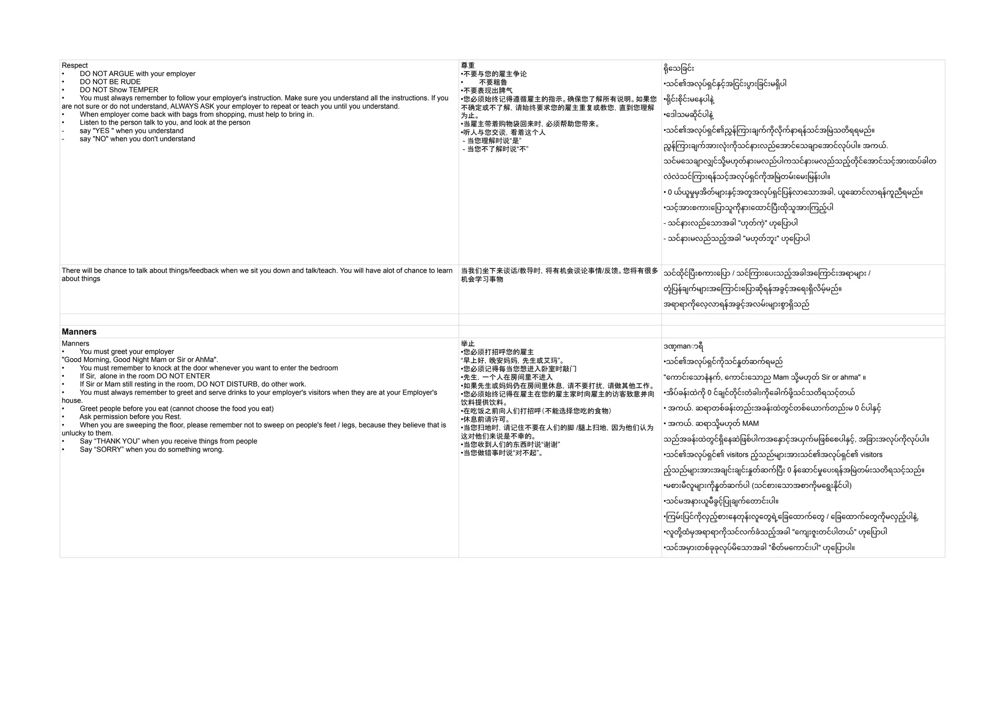 House_Rules_for helper morning to nights | PDF