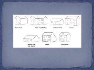 Housing Culture | PPT