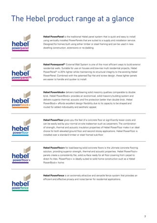 Better homes are built with Hebel | PDF