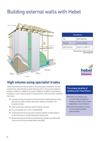 Better homes are built with Hebel | PDF