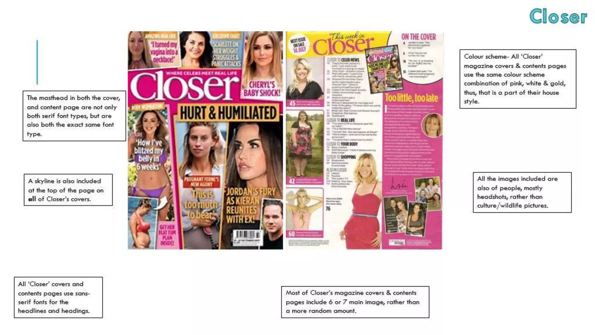 House style analysis of real-life magazines from Bauer Media | PPT