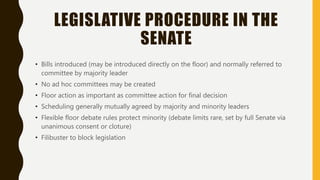House of Representatives vs. The Senate | PPTX