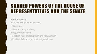 House of Representatives vs. The Senate | PPTX