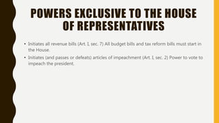 House of Representatives vs. The Senate | PPTX