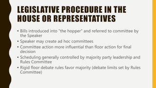 House of Representatives vs. The Senate | PPTX