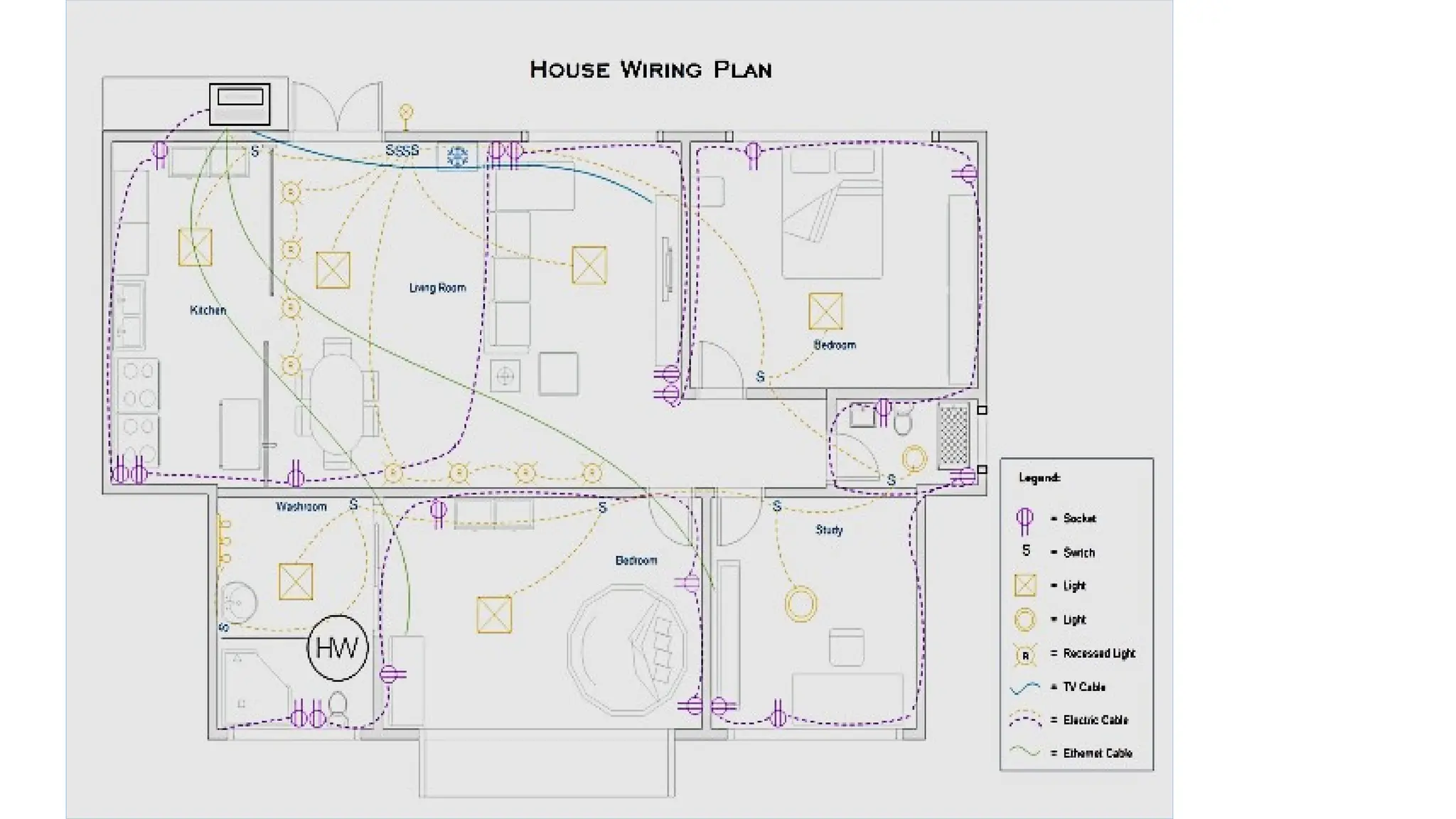 Lecture notes on an introduction to House wiring.pptx