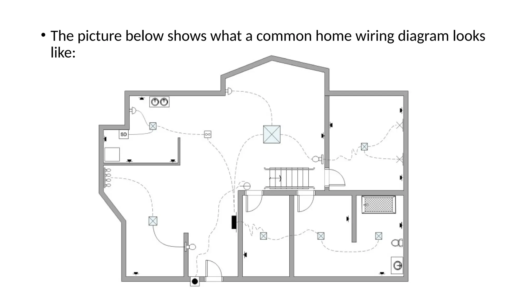 Lecture notes on an introduction to House wiring.pptx