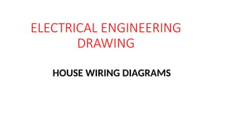 Lecture notes on an introduction to House wiring.pptx