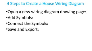 Lecture notes on an introduction to House wiring.pptx