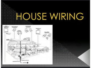 Engineering workshop presentation_HOUSE WIRING | PPT