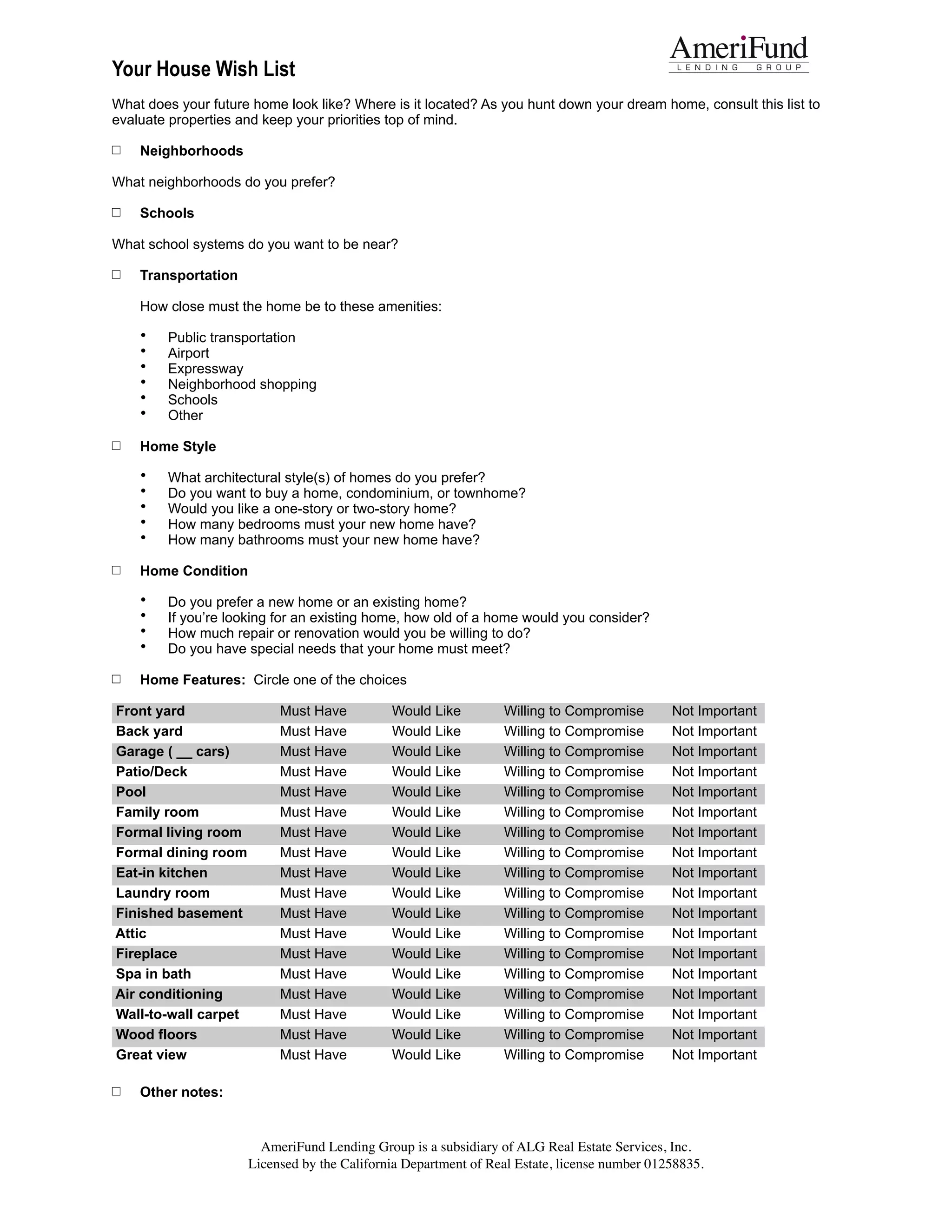 House Wish List | PDF