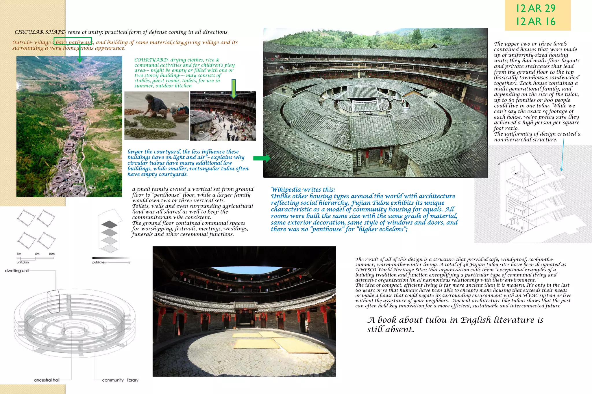 Fujian tulou | PDF