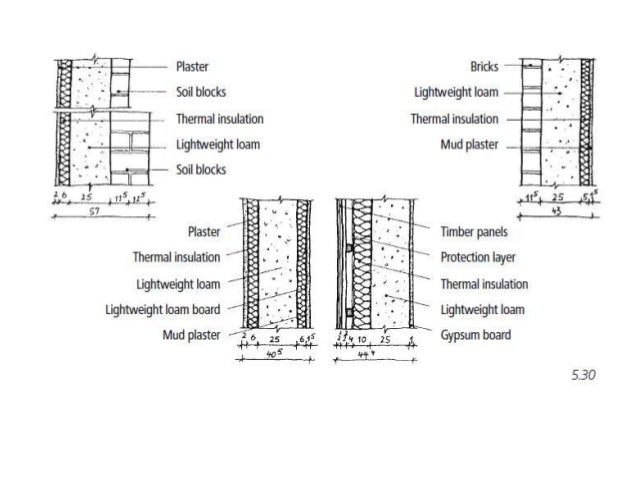 low cost mud construction