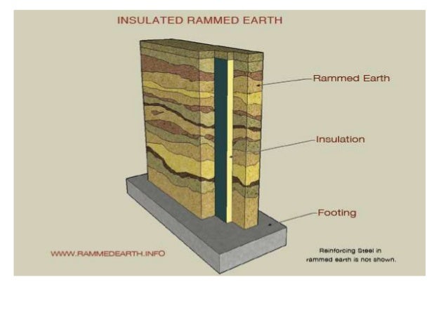 low cost mud construction