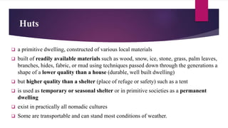 Applied housing and home managements.pdf