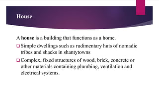 Applied housing and home managements.pdf