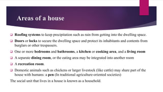 Applied housing and home managements.pdf