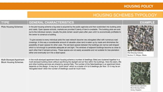 Housing | PPTX