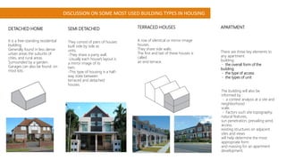 Housing | PPTX