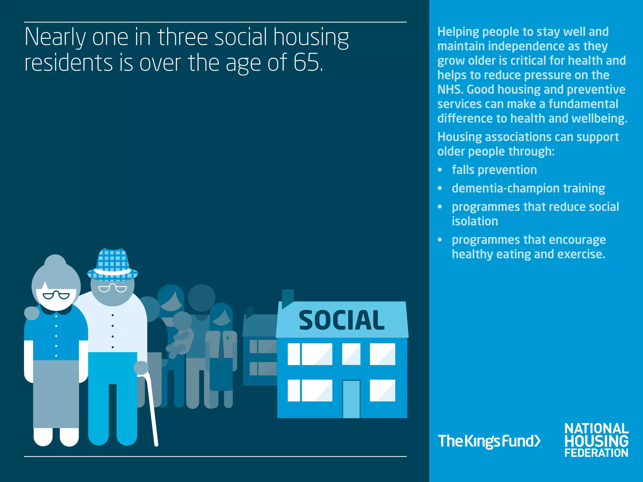 Housing, care and health infographics | PDF