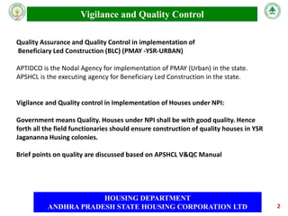 Housing - Quality_Vigilence agency's.pptx