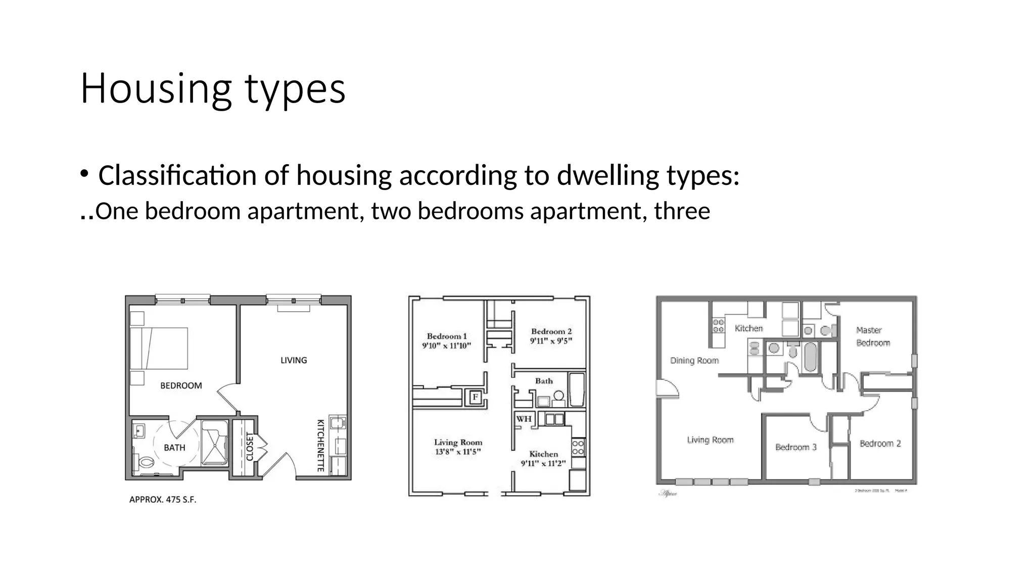 Housing3palestine arch alnjah univercity | PPTX