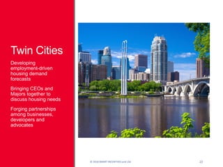Housing and Economic Development for Inclusive Communities | PDF
