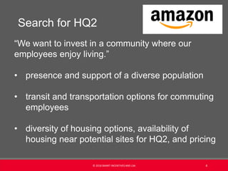 Housing and Economic Development for Inclusive Communities | PDF
