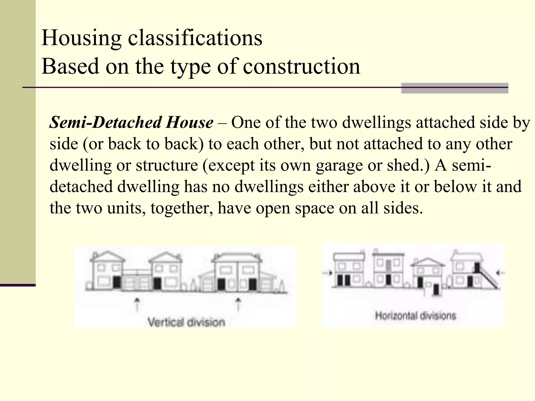 Housing and environmental planning | PDF