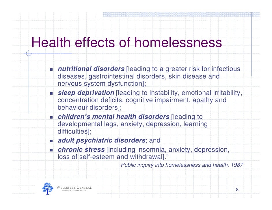 Housing and Homelessness: A Look at 21 Ontario Cities and Communities