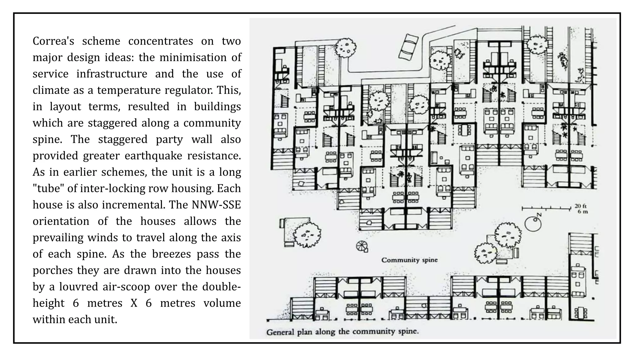 Housing and Urbanization | PPTX