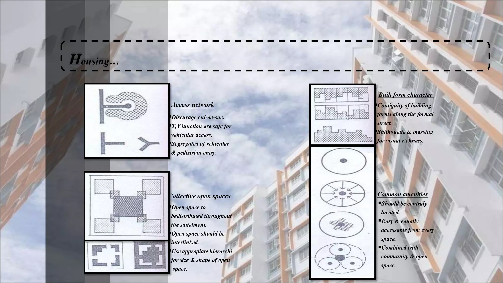 Housing case study(KAFCO housing,Aranya lowcost housing, TARA housing ...