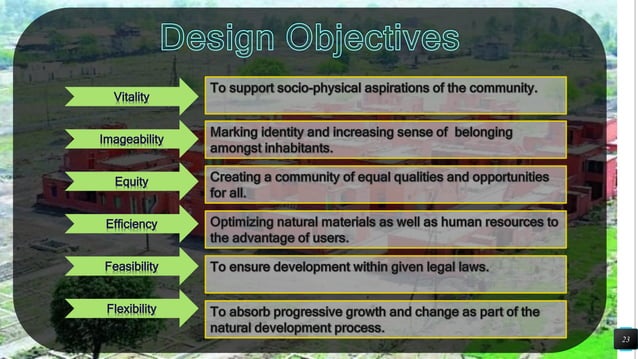 Housing case study(KAFCO housing,Aranya lowcost housing, TARA housing ...