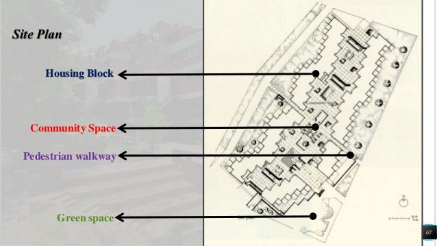 Housing case study(KAFCO housing,Aranya lowcost housing, TARA housing)