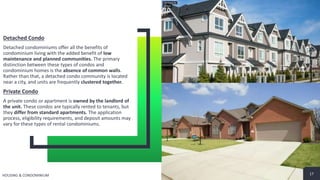 Types of Housing & Condominium-MaHi.pptx