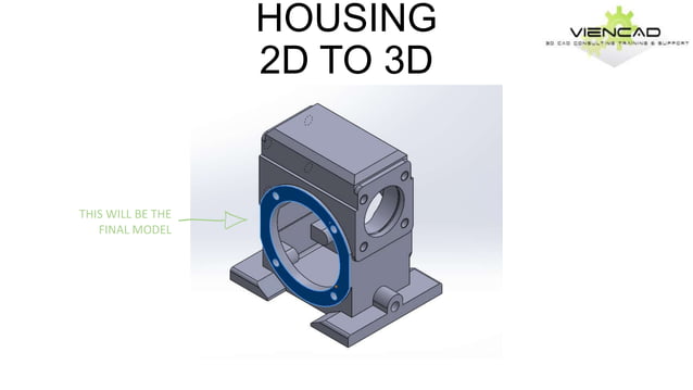 Converting from 2D into 3D | PPTX