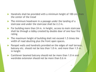 Housing design n standards | PPTX