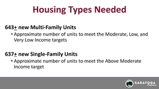 Housing element presentation | PDF