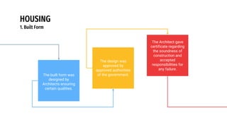 Housing Factors in Real Estate - MaHi.pptx