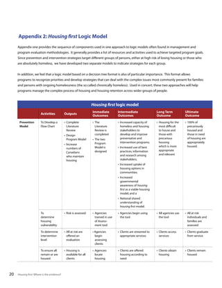 Housing first - Where is the evidence? | PDF