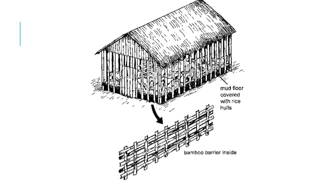 Housing for layer production | PPTX